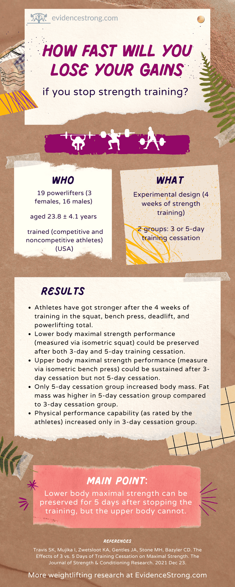 How fast will you lose gains if you stop strength training? | Evidence ...